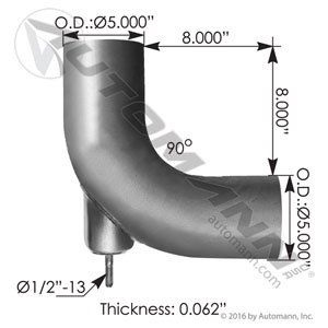 Home - Automann USA, Inc.